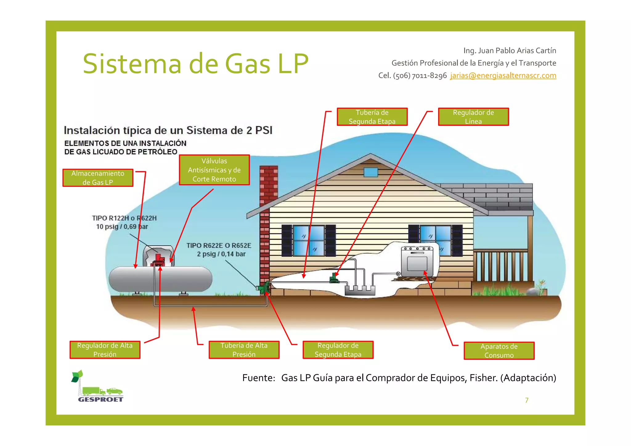 INSTALACIONES_DE_GAS_LP_CON_LAS_NORMAS_N.pdf