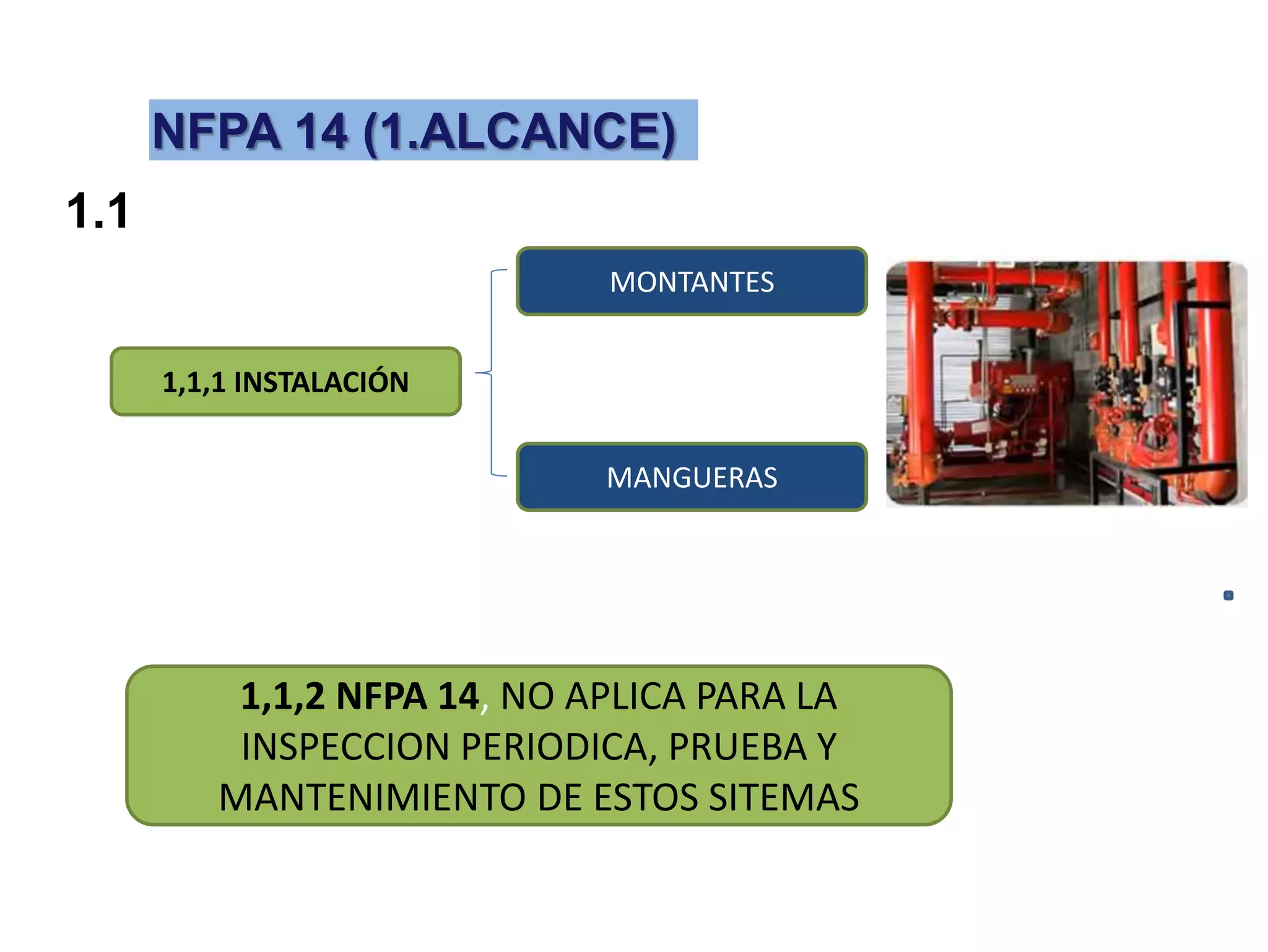 INSTALACIONES DE MONTANTES Y MANGUERAS NFPA 14.pptx