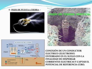 instalaciones electricas .ppt