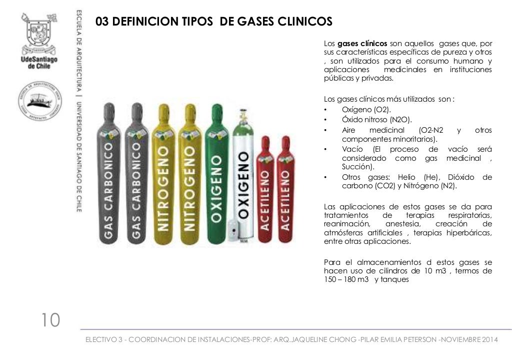 Instalaciones Red Gases Medicinales