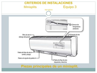 Instalaciones Especiales. Minisplits | PPTX