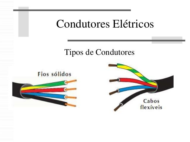 Instalações Elétricas