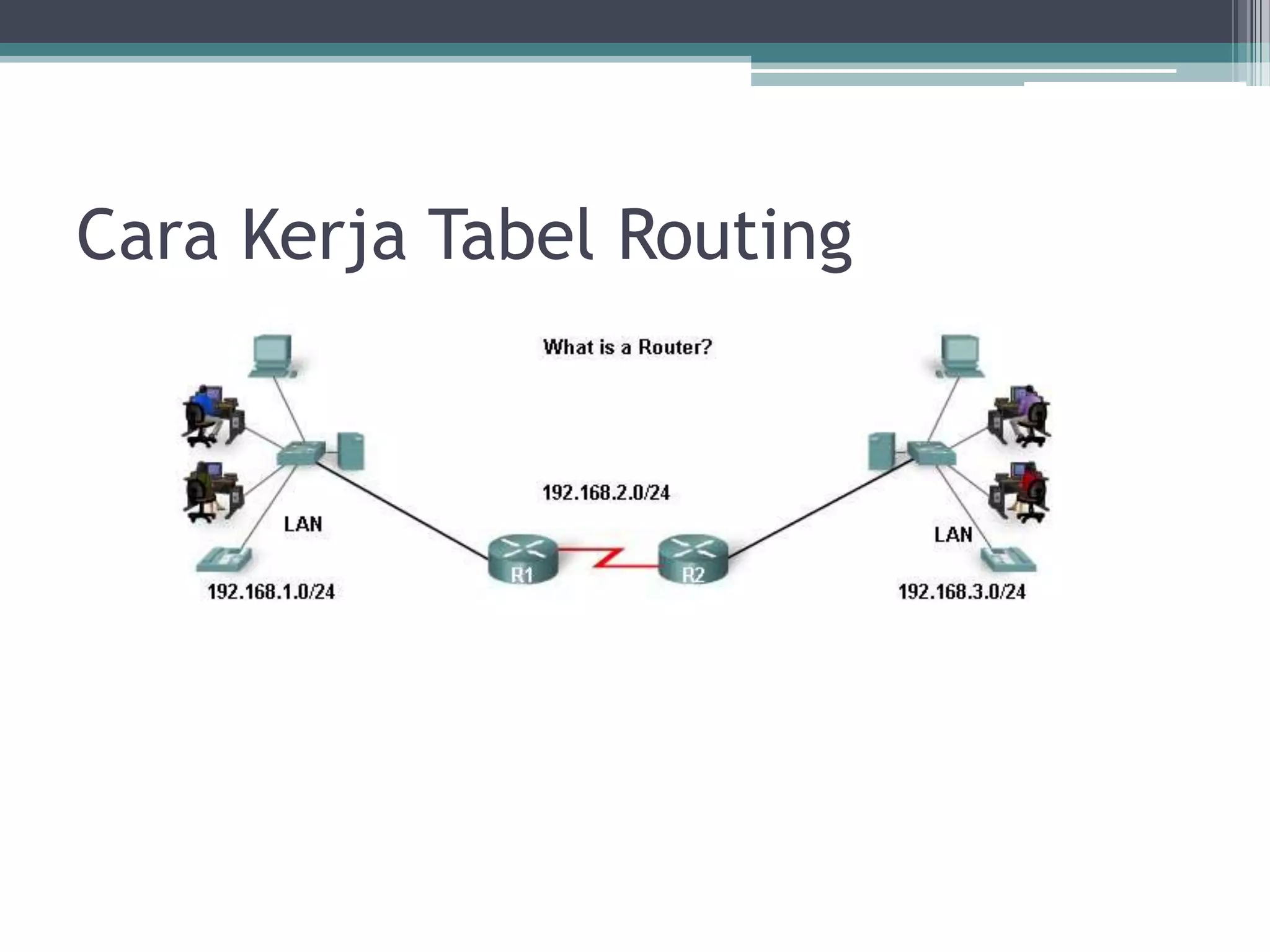 Instalasi dan konfigurasi router ( 1 ) | PPTX