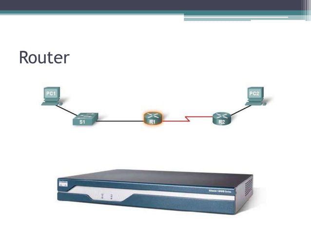 Instalasi dan konfigurasi router ( 1 ) | PPT