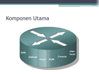 Instalasi dan konfigurasi router ( 1 ) | PPT