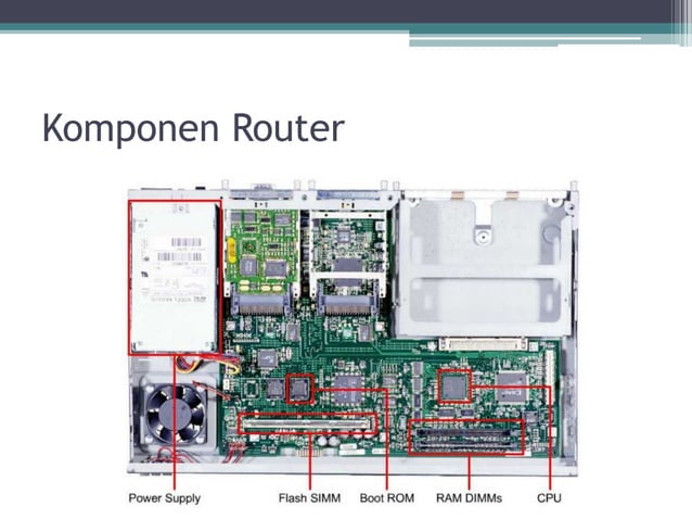 Instalasi dan konfigurasi router ( 1 ) | PPT