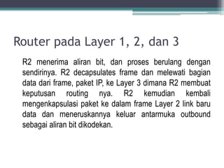 Instalasi dan konfigurasi router ( 2 ) | PPTX