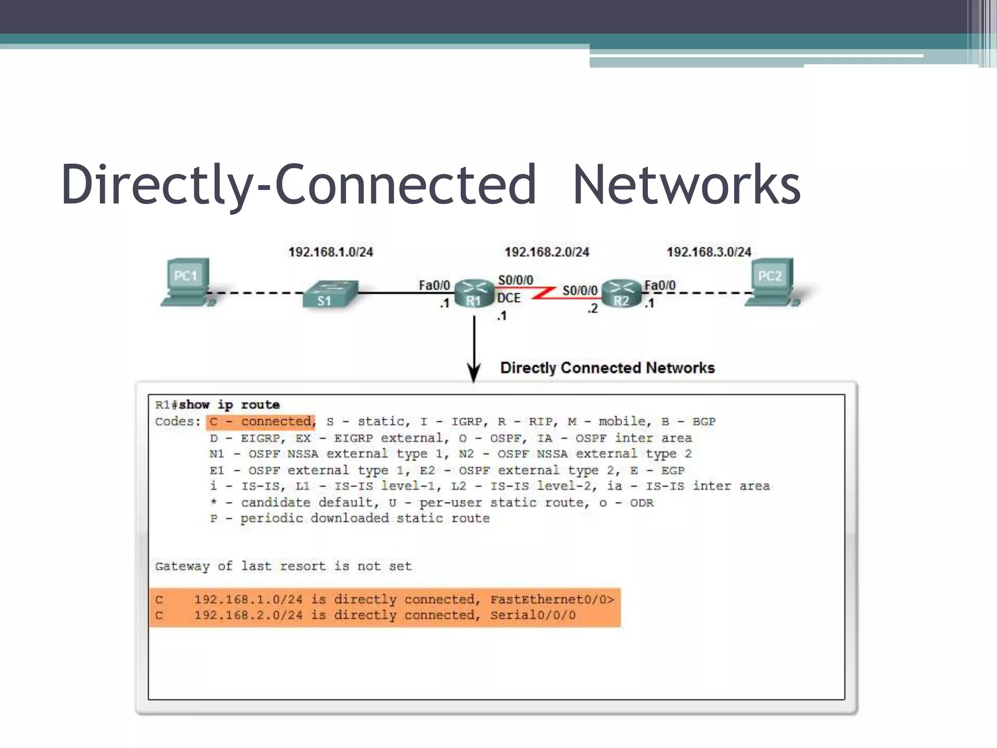 Instalasi dan konfigurasi router ( 3 ) | PPT