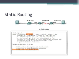 Instalasi dan konfigurasi router ( 3 ) | PPT