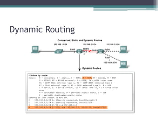 Instalasi dan konfigurasi router ( 3 ) | PPT