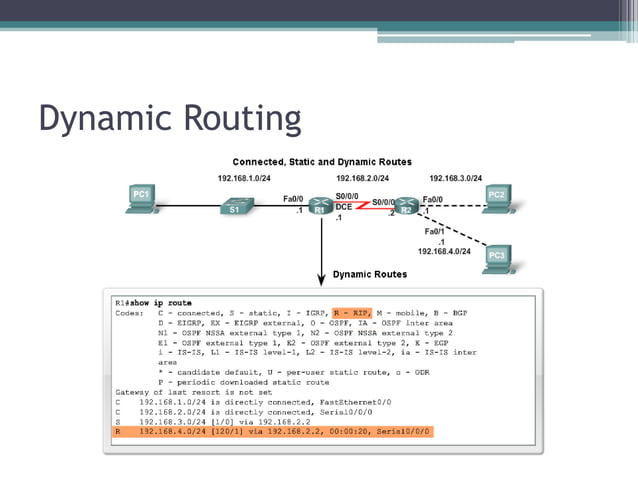 Instalasi dan konfigurasi router ( 3 ) | PPT