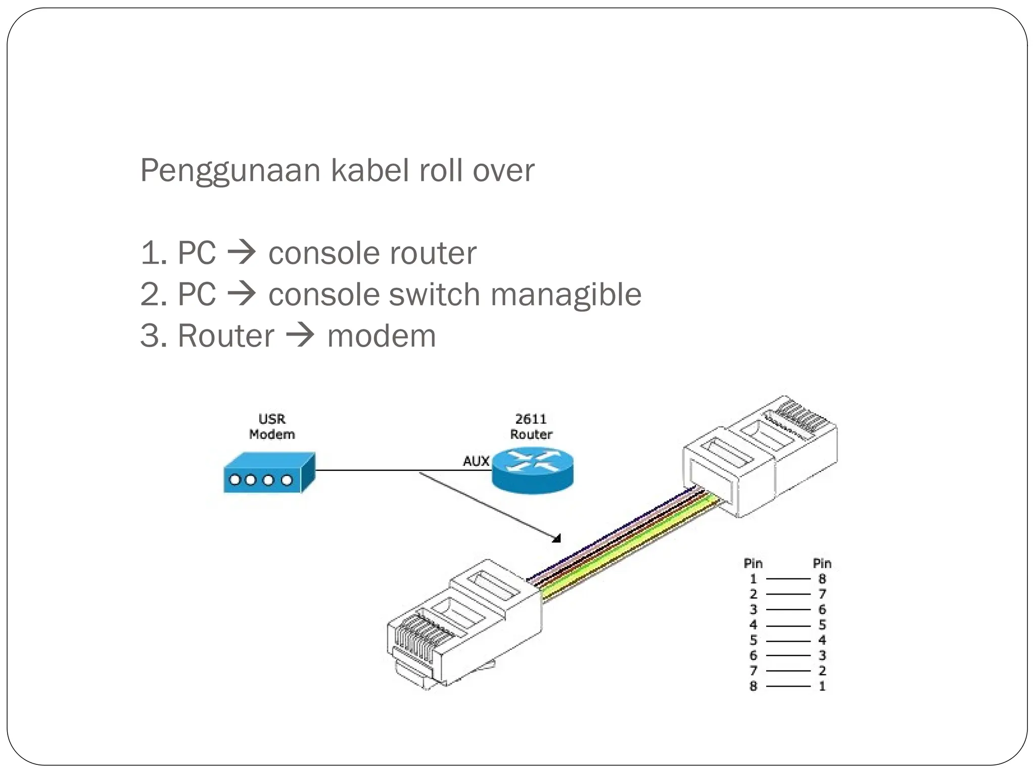 instalasi jaringan sederhana/dasar dengan menerapkan topologi | PPT