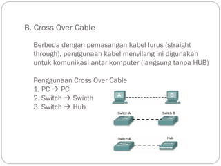 instalasi jaringan sederhana/dasar dengan menerapkan topologi | PPT