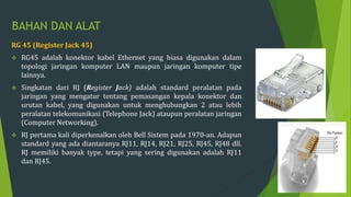 Instalasi kabel UTP untuk jaringan komputer | PPSX