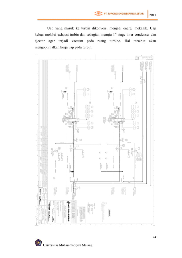Instalasi kondensor pltp 55 mw | PDF
