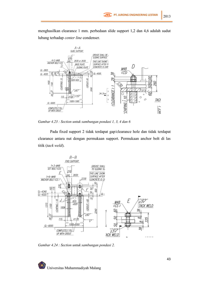 Instalasi kondensor pltp 55 mw | PDF