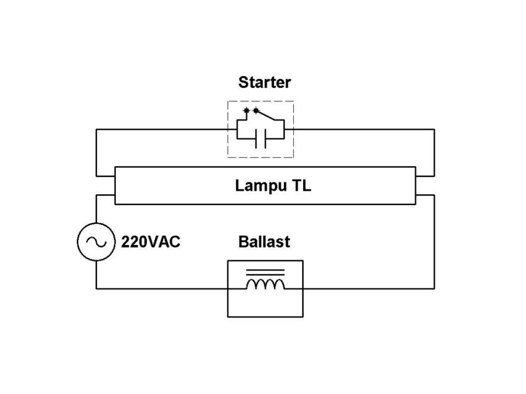 INSTALASI LAMPU TL.pptx