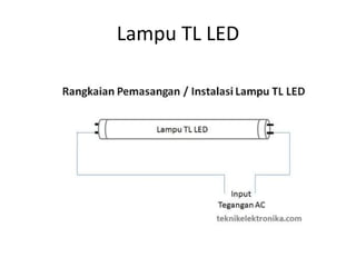 INSTALASI LAMPU TL.pptx
