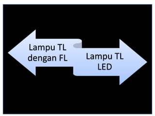 INSTALASI LAMPU TL.pptx