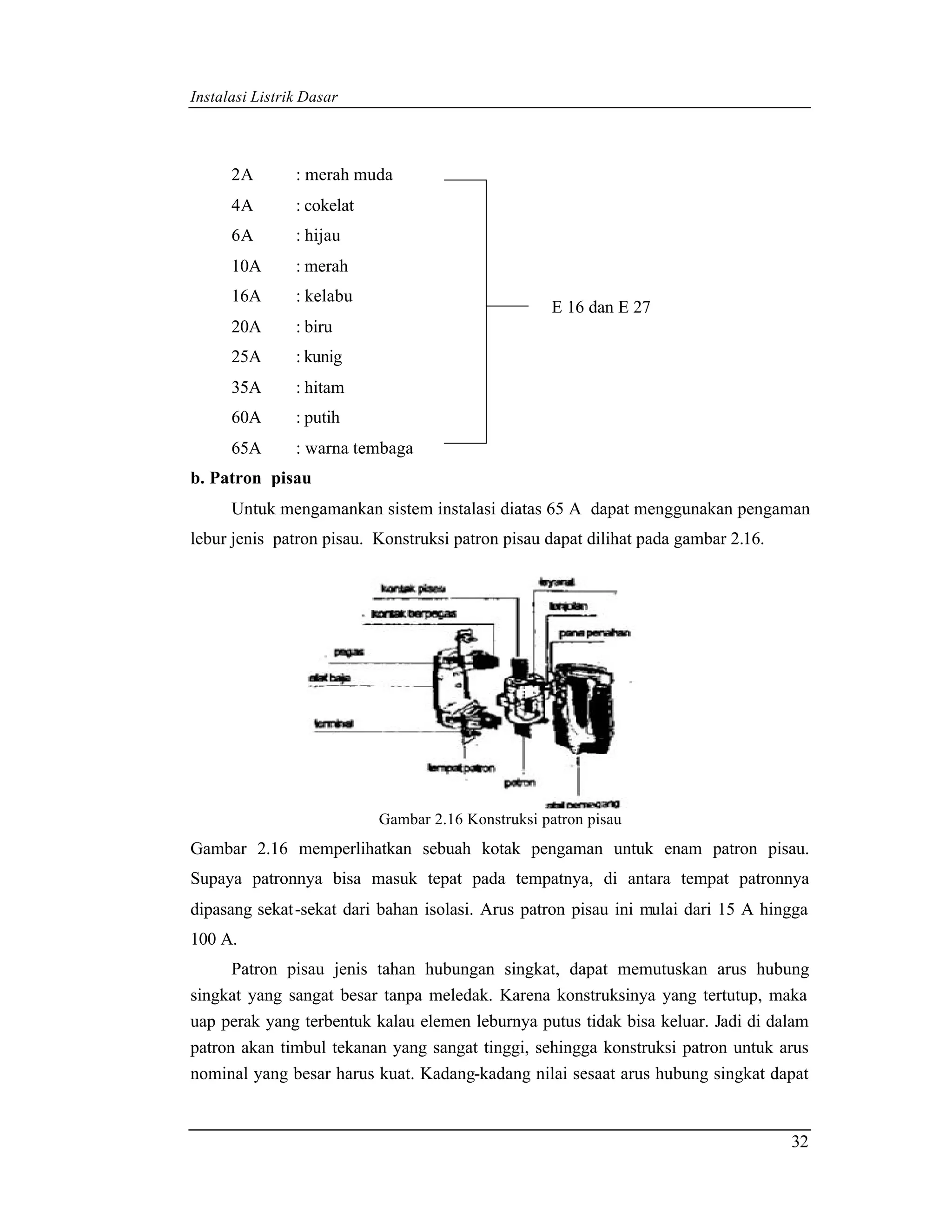 Instalasi listrik dasar | PDF