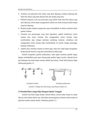 Instalasi listrik dasar | PDF