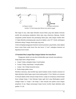 Instalasi listrik dasar | PDF