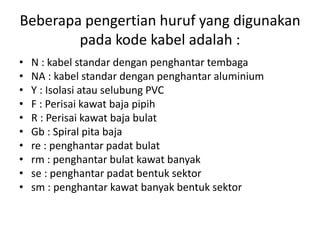 INSTALASI_LISTRIK_SEDERHANA.pptx