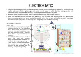 sistem instalasi penyalur petir | PDF