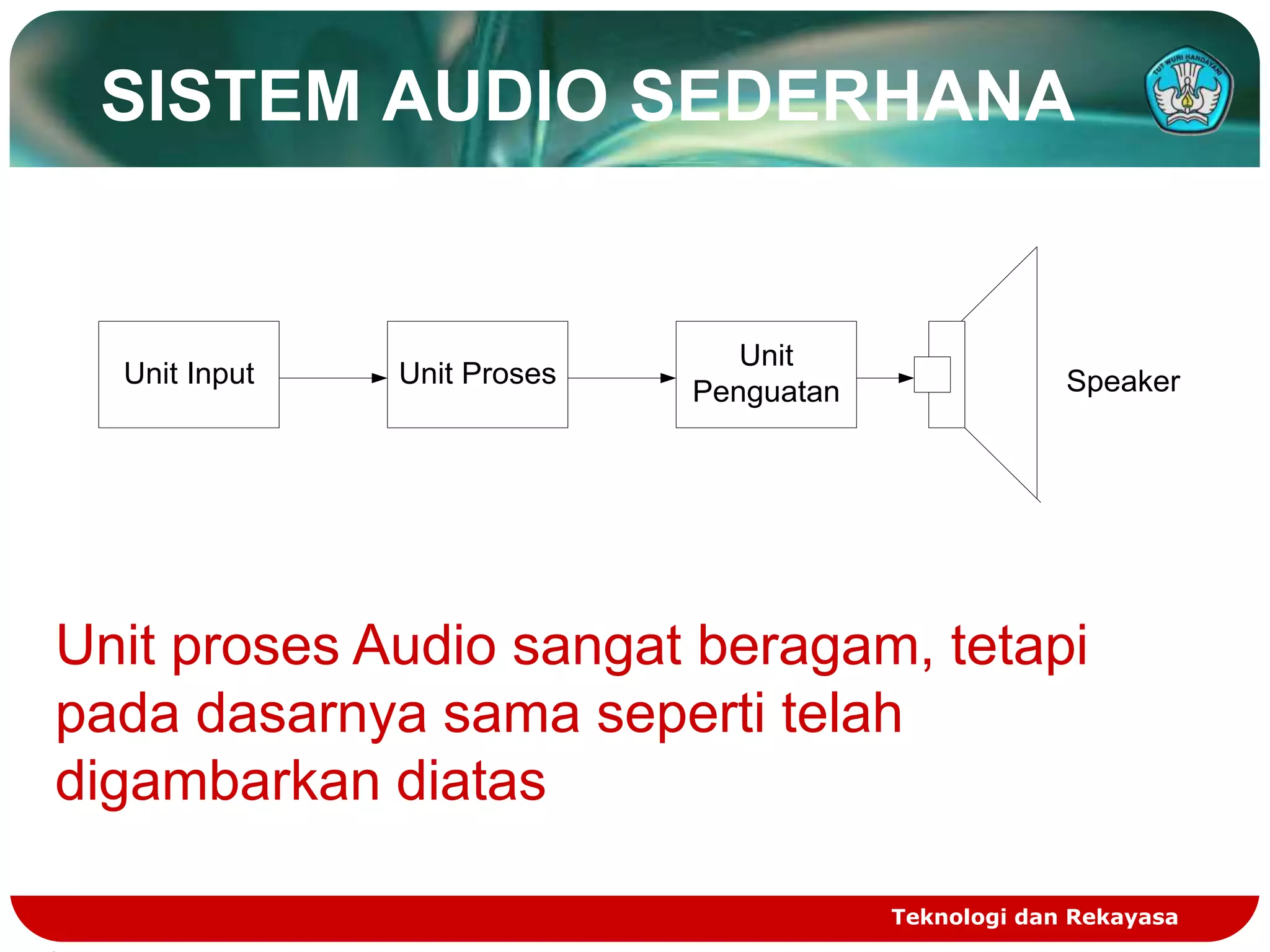 Instalasi peralatan sound sistem | PPTX