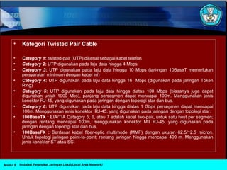 Instalasi perangkat jaringan lokal (local area network) | PPT