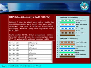 Instalasi perangkat jaringan lokal (local area network) | PPT