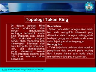 Instalasi perangkat jaringan lokal (local area network) | PPT