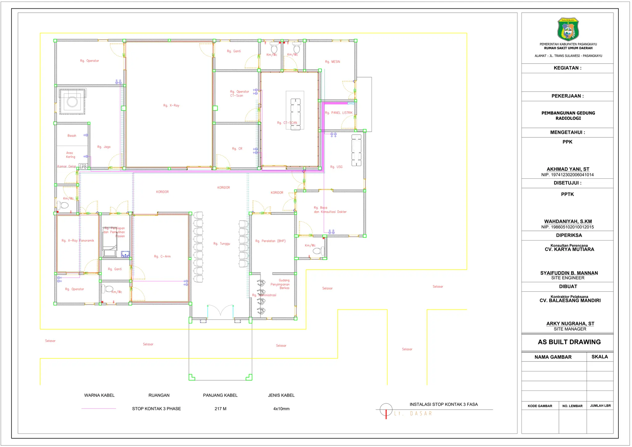 Instalasi Radiologi rsud pasang.REVISI.pdf