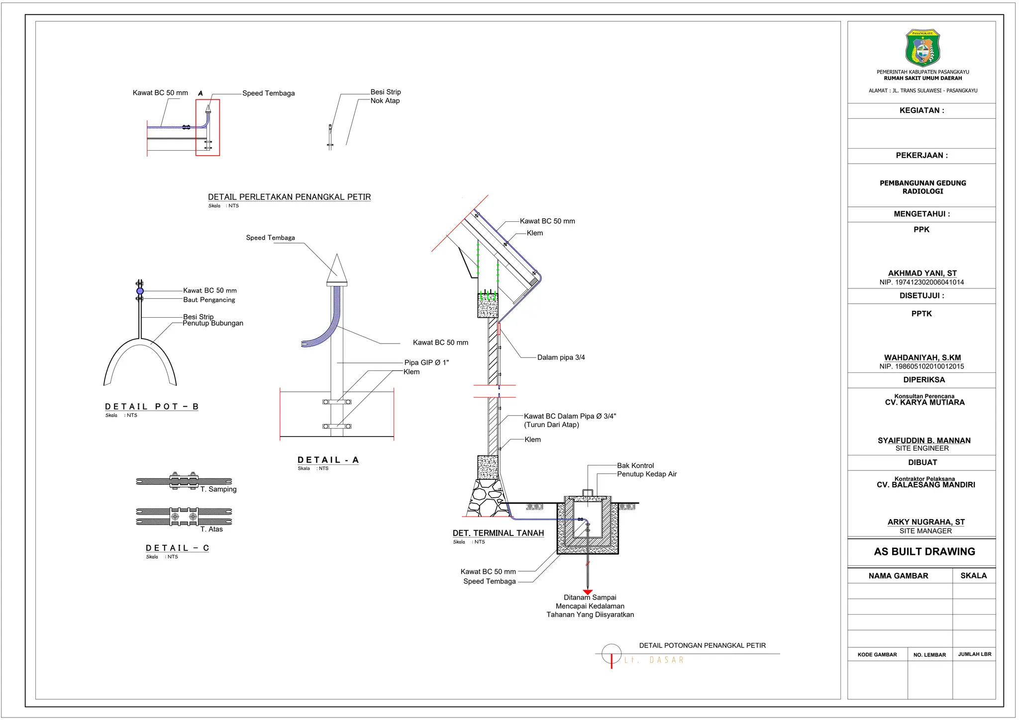 Instalasi Radiologi rsud pasang.REVISI.pdf