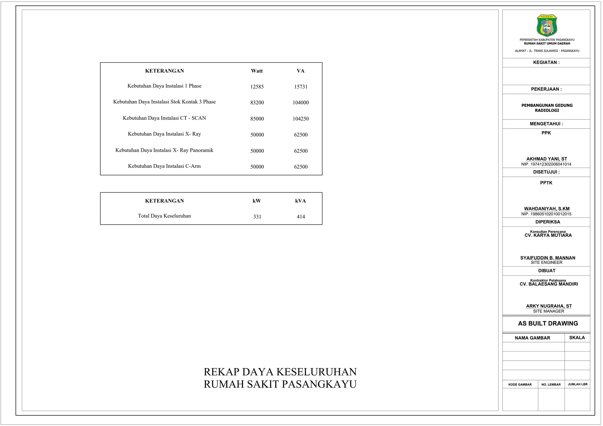 Instalasi Radiologi rsud pasang.REVISI.pdf