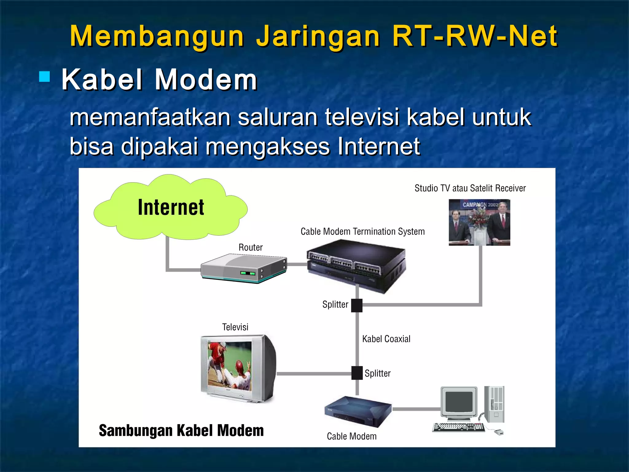 Instalasi RT/RW Net | PPT