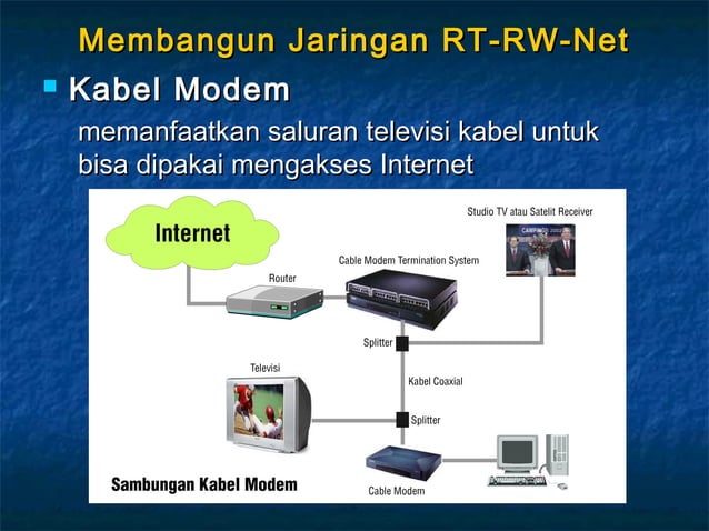 Instalasi RT/RW Net | PPT
