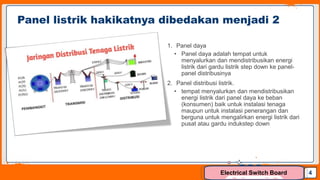 Instalasi Tenaga Listrik-panel listrik.pptx