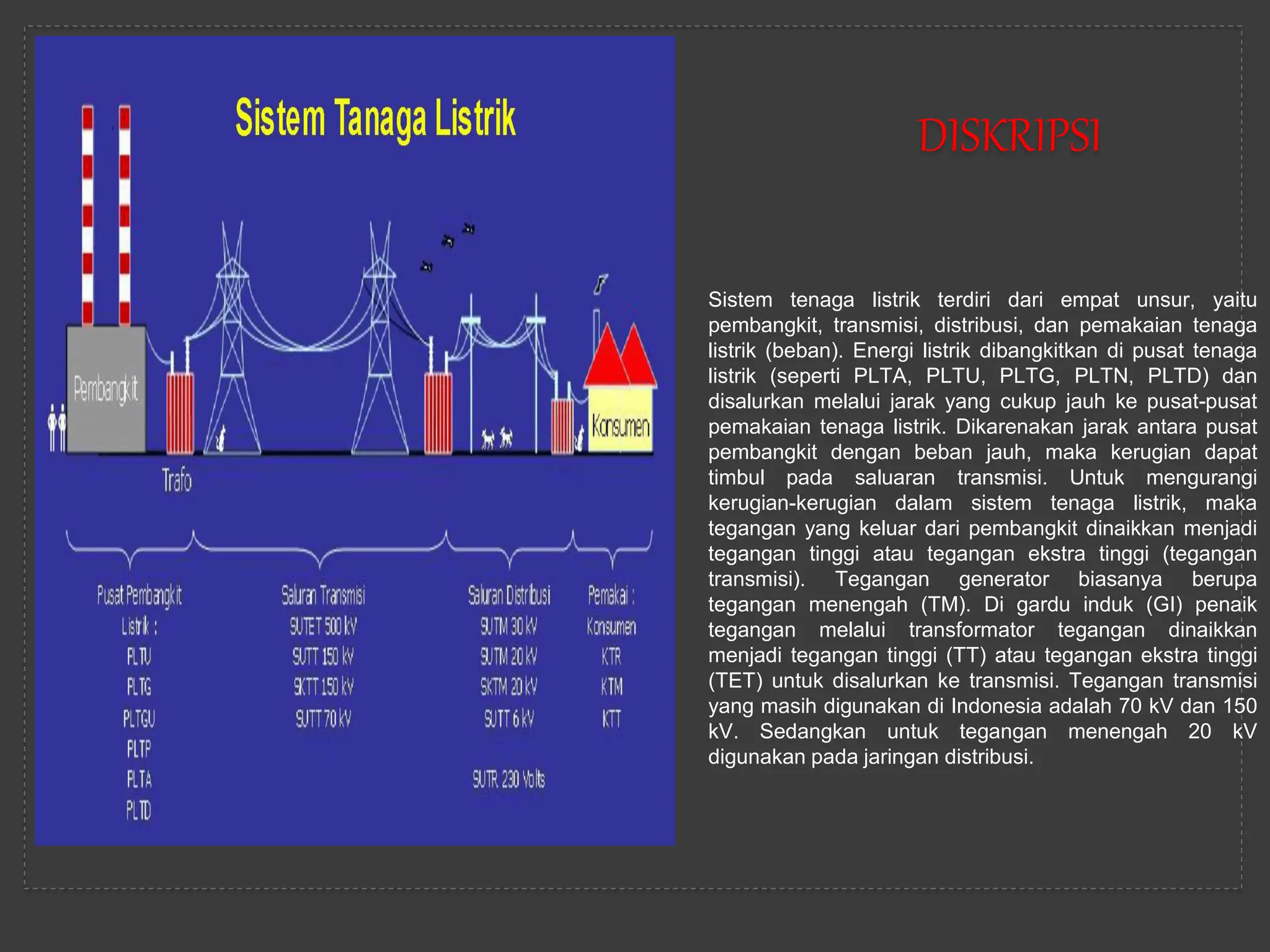 Instalasi tenaga listrik xi pertemuan 1.pptx