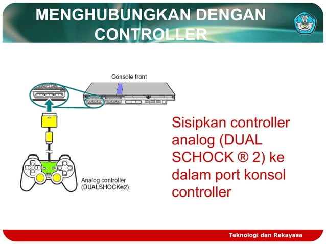 Instalasi video game | PPT | Free Download