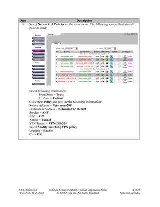 Install Note Juniper Netscreen Avaya Vsu Gateway And IP Softphones | PPT
