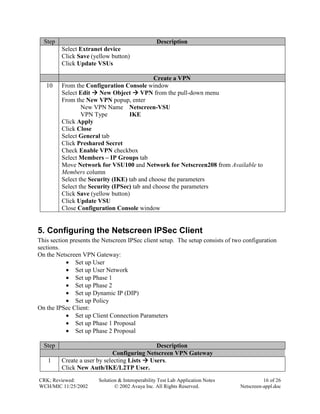 Install Note Juniper Netscreen Avaya Vsu Gateway And IP Softphones | PPT