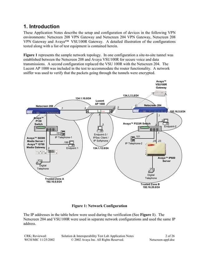 Install Note Juniper Netscreen Avaya Vsu Gateway And IP Softphones | PPT