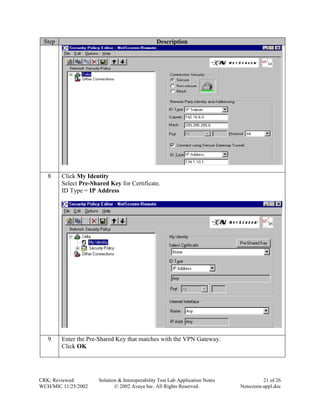 Install Note Juniper Netscreen Avaya Vsu Gateway And IP Softphones | PPT