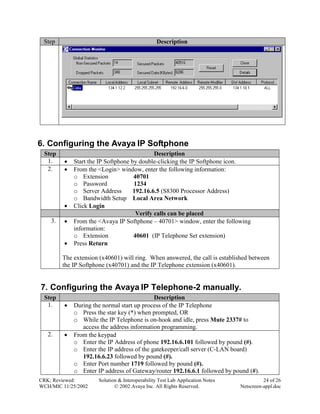 Install Note Juniper Netscreen Avaya Vsu Gateway And IP Softphones | PPT
