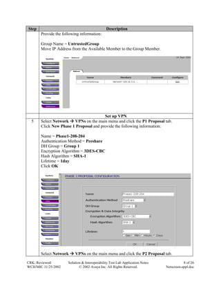 Install Note Juniper Netscreen Avaya Vsu Gateway And IP Softphones | PPT