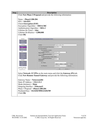 Install Note Juniper Netscreen Avaya Vsu Gateway And IP Softphones | PPT