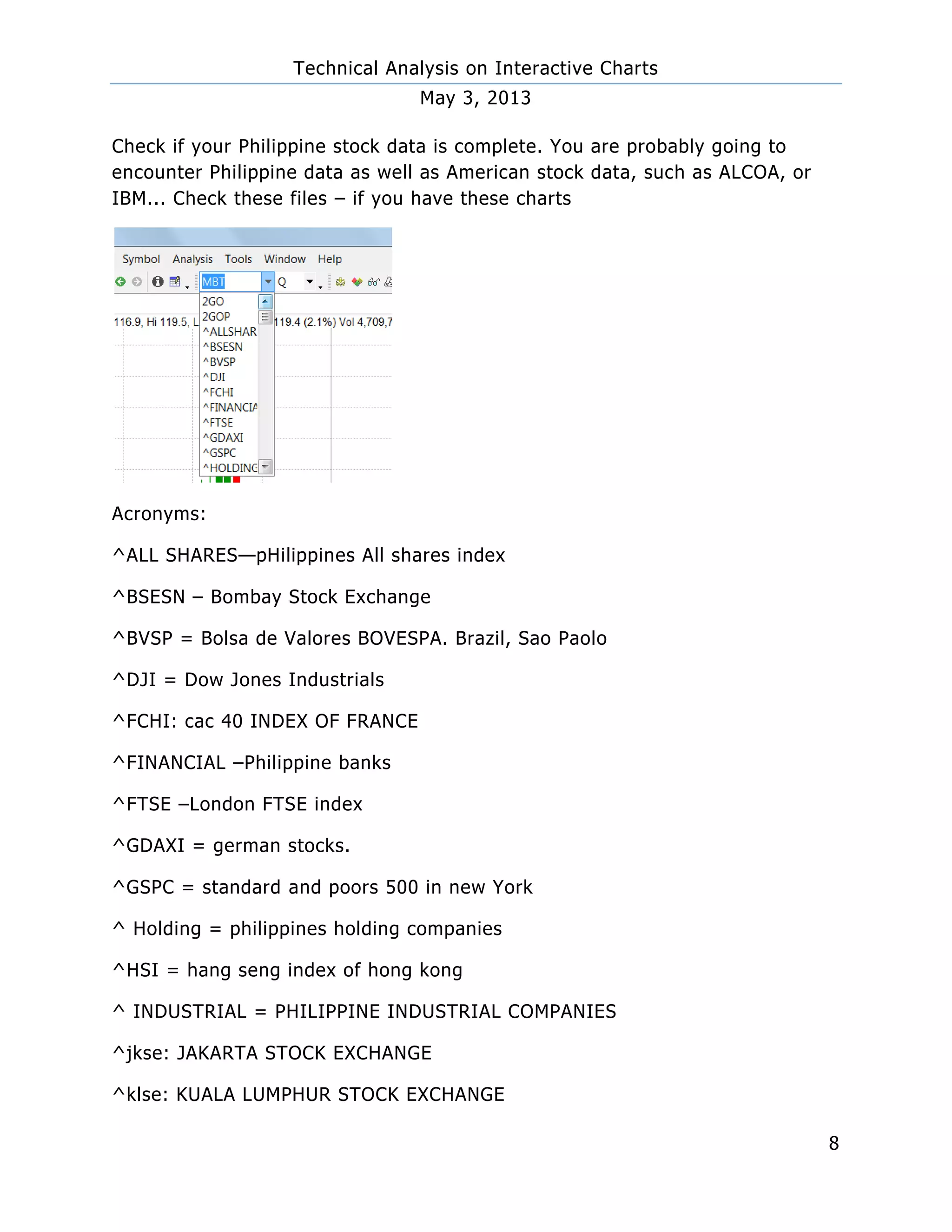 Install and configure your amibroker software | PDF