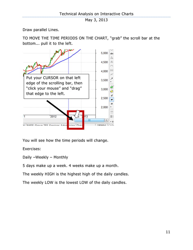 Install and configure your amibroker software | PDF