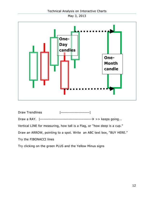 Install and configure your amibroker software | PDF